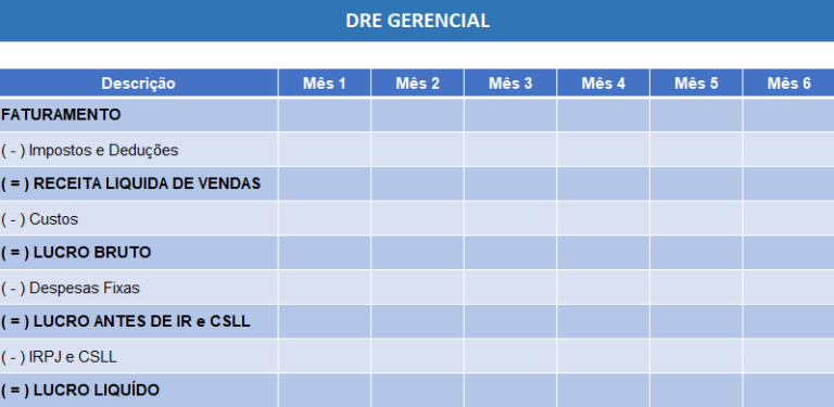 APRENDA como montar um DRE GERENCIAL em 9 Passos